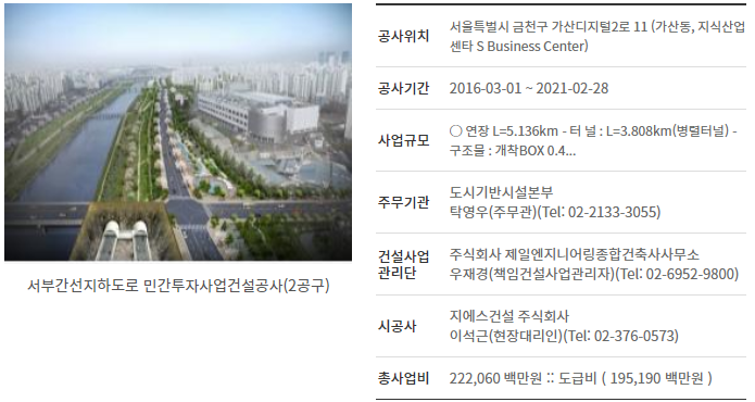 경기도 광명시 하안주공 아파트 파헤치기재건축 가능성 지하철 신설 네이버 블로그
