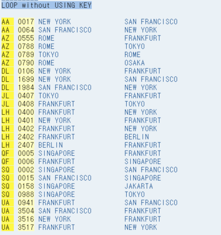 [SAP ABAP] LOOP AT Using Key : 네이버 블로그