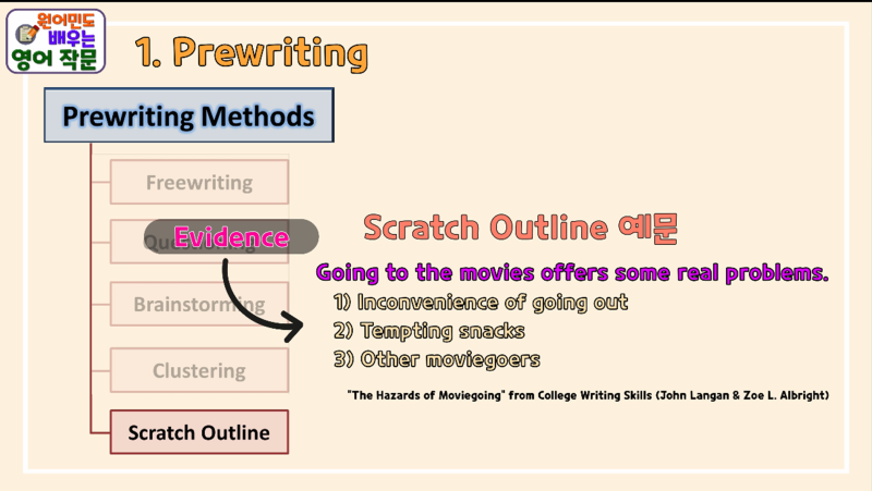 숙제 1 - Scratch Outline 만들기 : 네이버 블로그