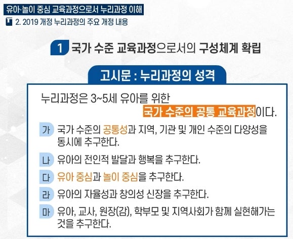 2019개정 누리과정 주요 개정 내용 요약 네이버 블로그
