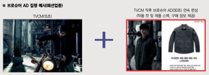 [드라마PPL/예능PPL] JTBC 드라마 김하늘, 윤상현 / 서현, 고경표 / 옹성우/ BTS 방탄소년단 PPL 판매안내 : 네이버 블로그