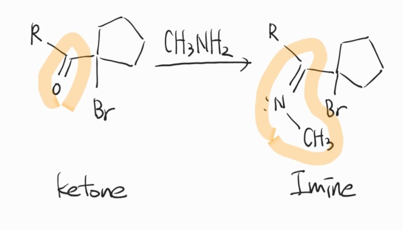 이민 합성법 Imine Synthesis from ketone : 네이버 블로그