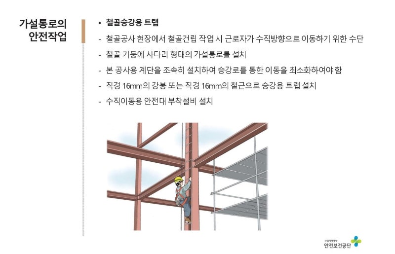 통로의 조명과 설치 가설통로 및 사다리 통로의 구조 등 「건설재해예방」 네이버 블로그