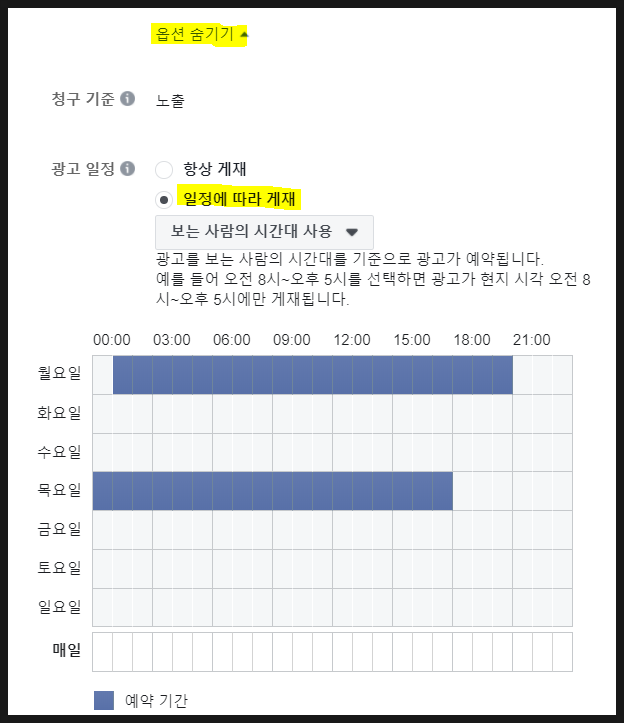 페이스북 인스타그램 스폰서 홍보 광고 예산 설정 및 수정 일일 예산 총 예산 계정 지출 한도 설명 네이버 블로그