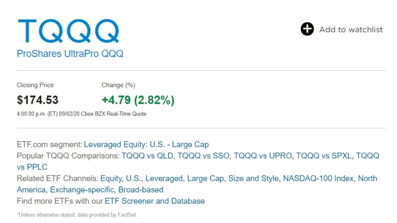 ProShares UltraPro QQQ(TQQQ) - 나스닥 100 지수 3X 레버리지 ETF 수익 정보 vs QLD (2X ...