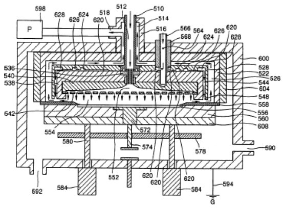ALD Types(Reactant type, Reactor 종류) : 네이버 블로그