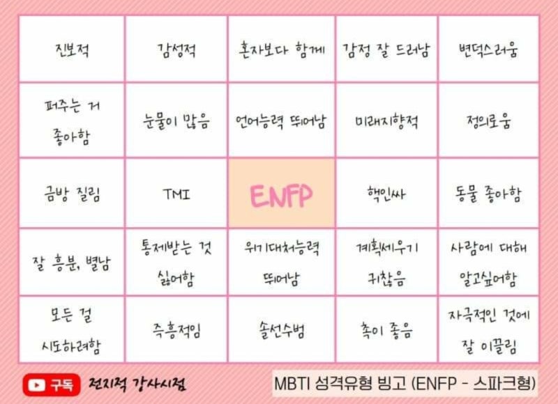 Mbti 성격유형 Enfp 팩폭 및 특징 빙고 조합 궁합 알아보자 네이버 블로그
