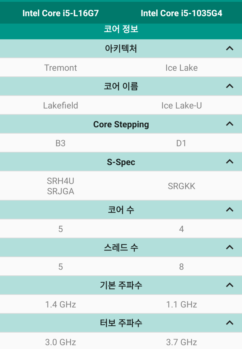 삼성 갤럭시북S (인텔 레이크필드 i5-L16G7, UHD 그래픽) 롤 테스트 : 네이버 블로그