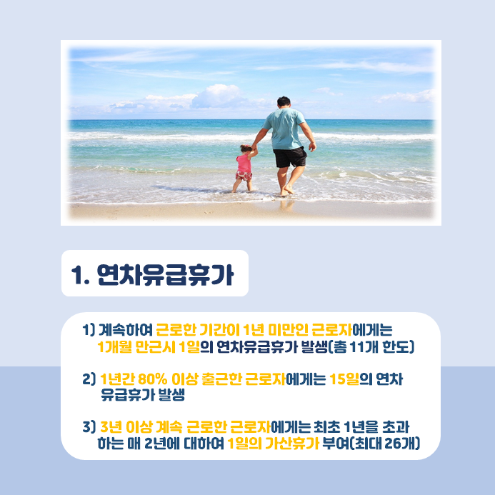근로기준법60조 연차유급휴가 연차수당계산법 한번에 이해하는 방법 네이버 블로그