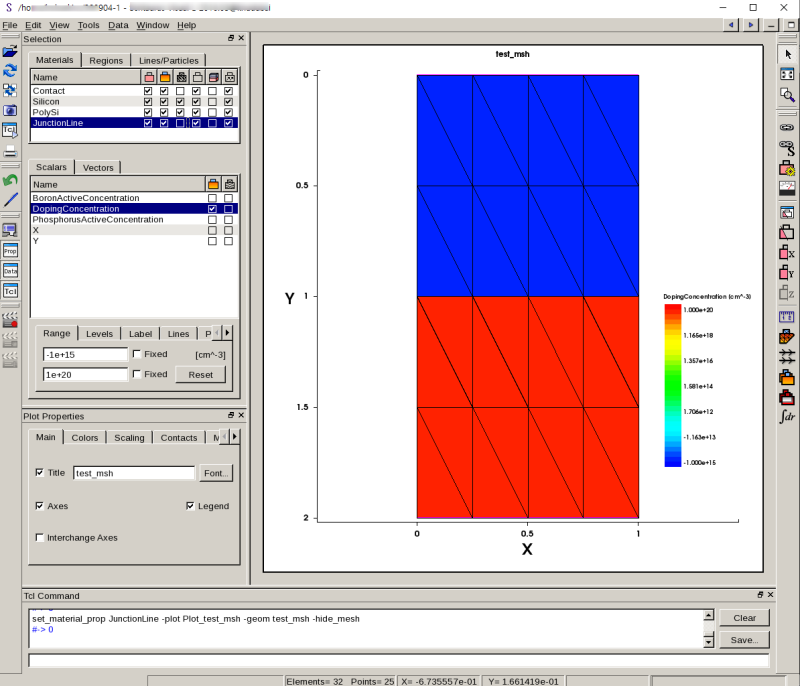 [초초초보] Synopsys TCAD sentaurus 정리인데 약간 야매 : 네이버 블로그