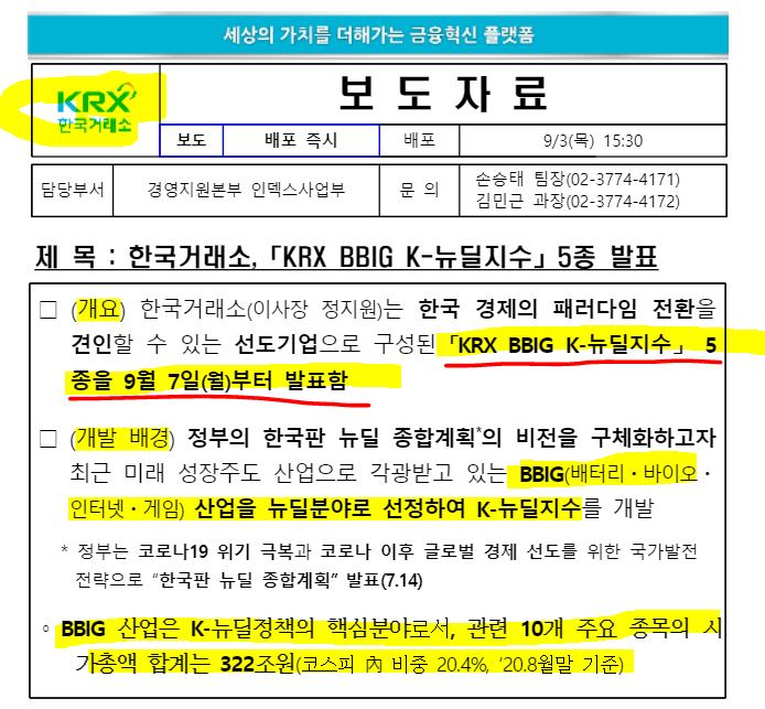 KRX BBIG K-뉴딜지수 5종 발표 및 구성 종목 : 네이버 블로그