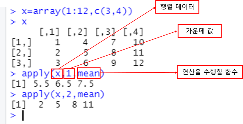 [R studio] 배열(행렬) 알아보기-array, matrix, cbind, rbind : 네이버 블로그