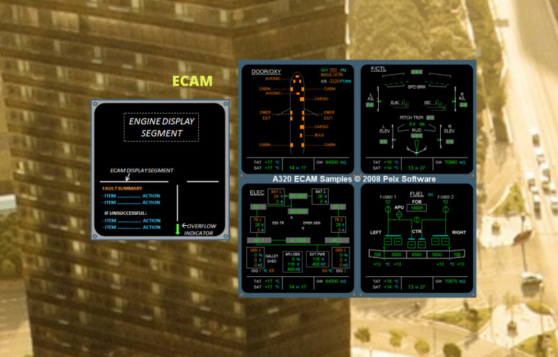 항공전자계기 EICAS/ECAM(Engine Indicating&Crew Alerting System/Electronic ...