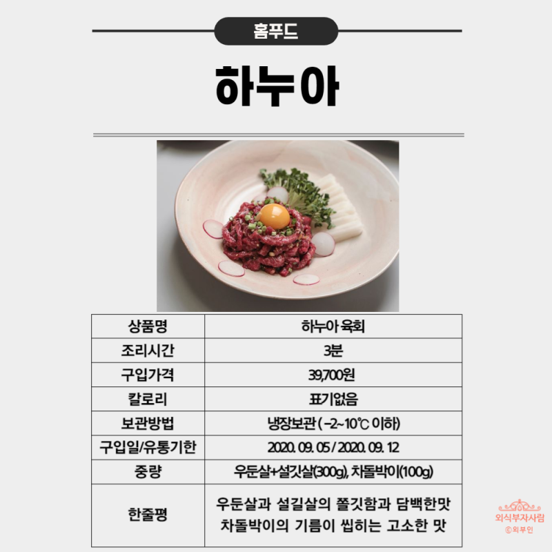 3가지 부위 한우 소고기 육회를 집에서 우둔살 설깃살 보섭살 차돌박이 네이버 블로그