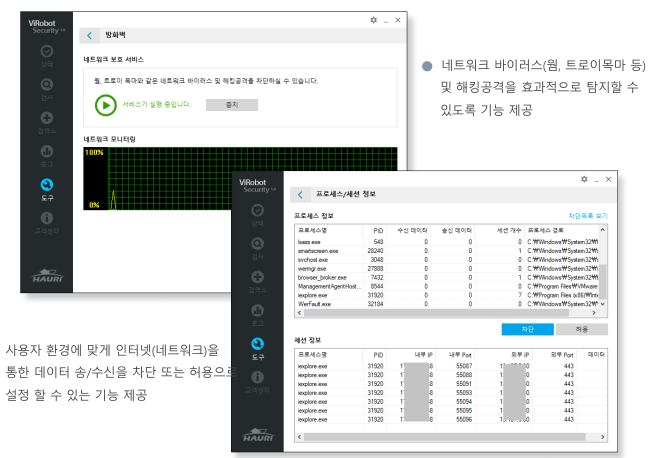 하우리_ViRobot Security 1.0_바이로봇 시큐리티 1.0 : 네이버 블로그
