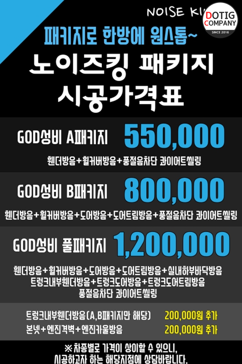 자동차 주행풍 풍절음 차단 노이즈킹 도티그팩토리 By 테슬라 모델3 And 싼타페tm 시공후기 네이버 블로그