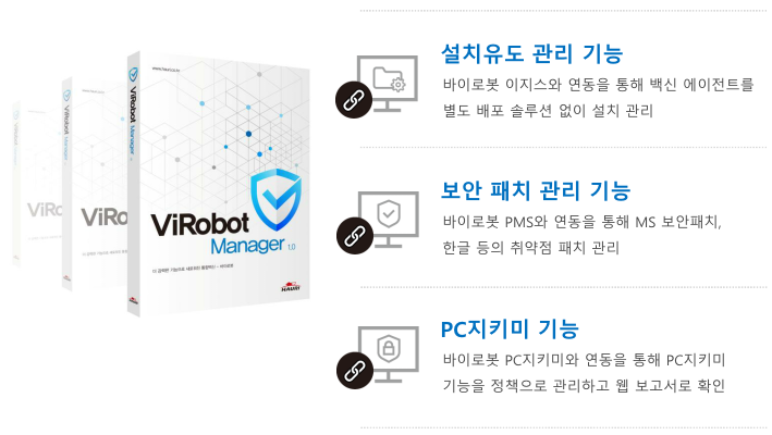 하우리_ViRobot Manager 1.0_바이로봇 매니저 1.0 : 네이버 블로그