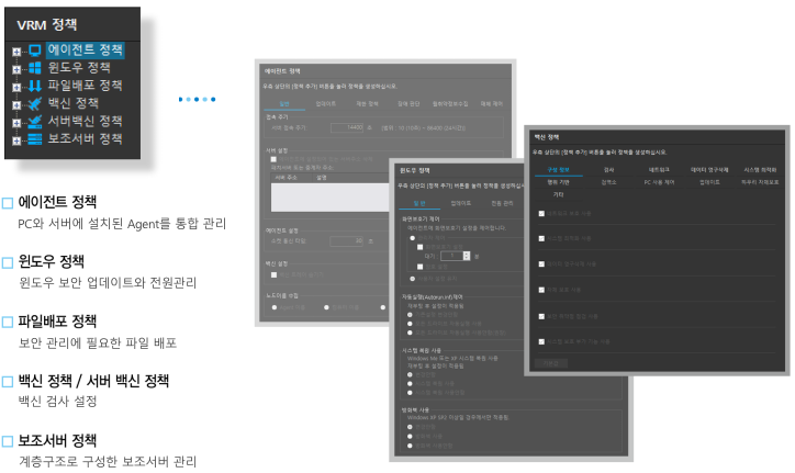 하우리_ViRobot Manager 1.0_바이로봇 매니저 1.0 : 네이버 블로그