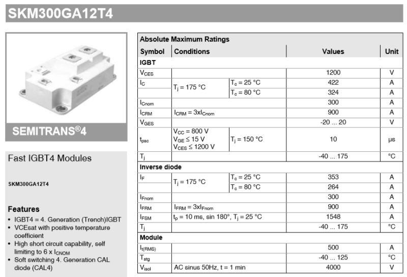 SKM300GA12T4 (300A, 1200V) : 네이버 블로그