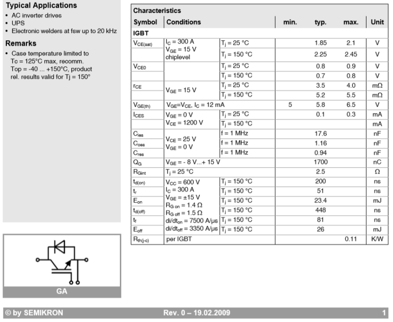 SKM300GA12T4 (300A, 1200V) : 네이버 블로그