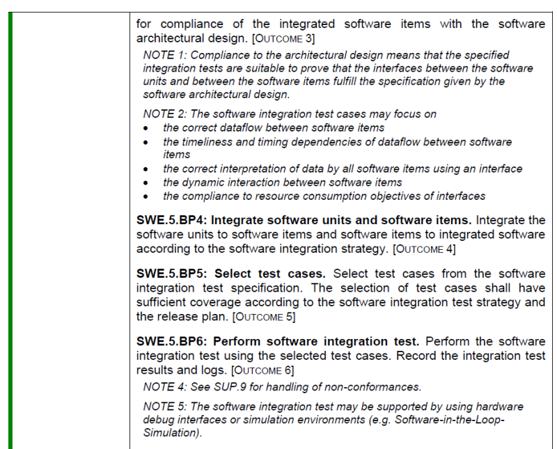 SWE5. SW Integration test : 네이버 블로그