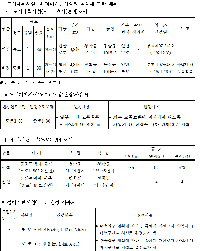 청학1 재건축사업 정비계획 결정 및 정비구역 지정 고시 청학화신맨션 네이버 블로그