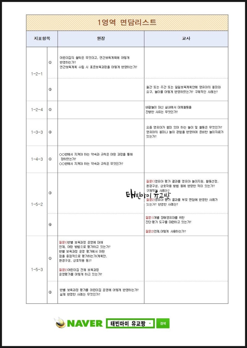 어린이집 평가제 1영역의 모든 것 지표 라벨 서류 면담 네이버 블로그