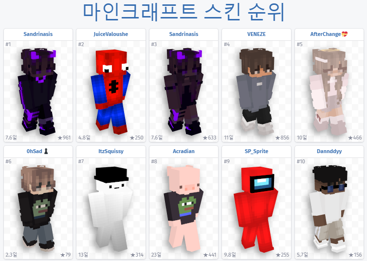 마인크래프트 스킨 사이트 만들기 네이버 블로그
