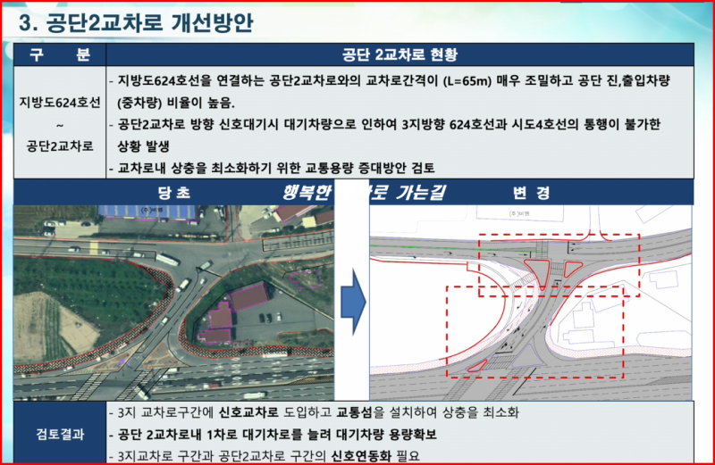 천안아산산동~상덕간 지방도624번 지방도 확포장공사 기본 및 실시 설계 자료 네이버 블로그