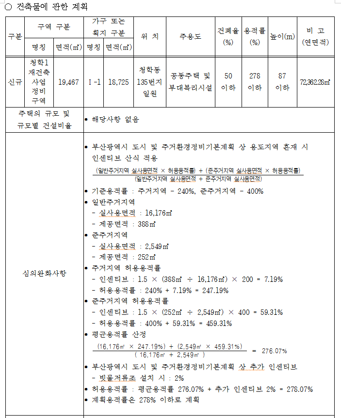 청학1 재건축사업 정비계획 결정 및 정비구역 지정 고시 청학화신맨션 네이버 블로그