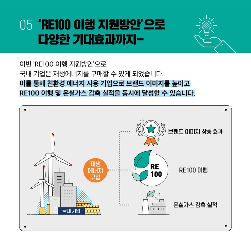 재생에너지 시대로 한 걸음 더 가까이! RE100 지원방안 발표 : 네이버 블로그