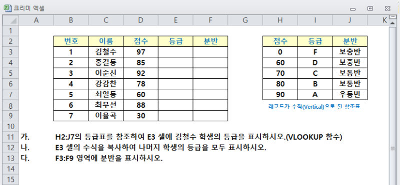 엑셀 Vlookup 함수 네이버 블로그