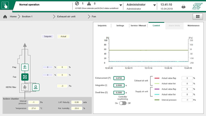 [코파데이타] 제약 산업 내 HMI/SCADA 성공 사례 - Franz Ziel, zenon으로 인체공학적인 클린룸 기술 개발 ...