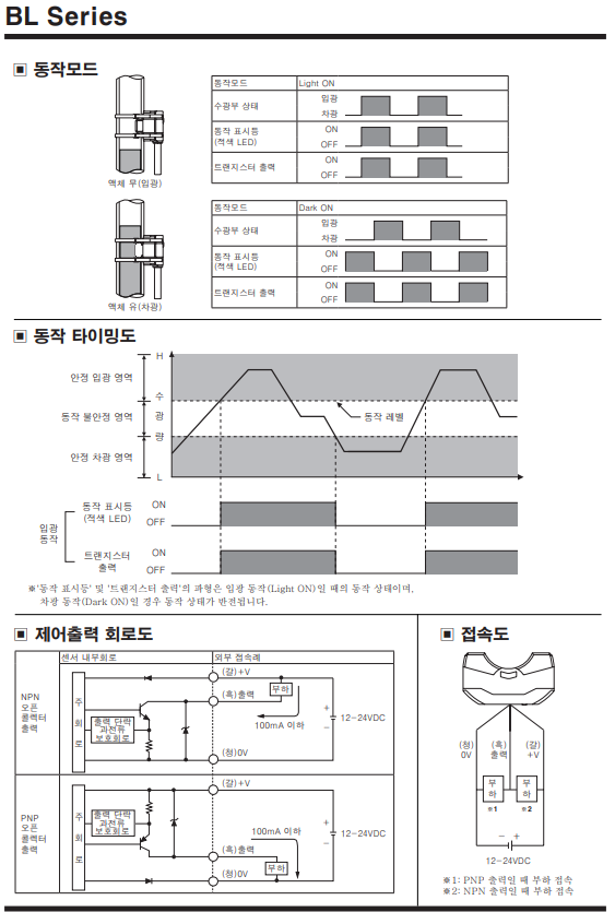액면레벨센서(오토닉스) BL13-TDT BL13-TDT-P : 네이버 블로그