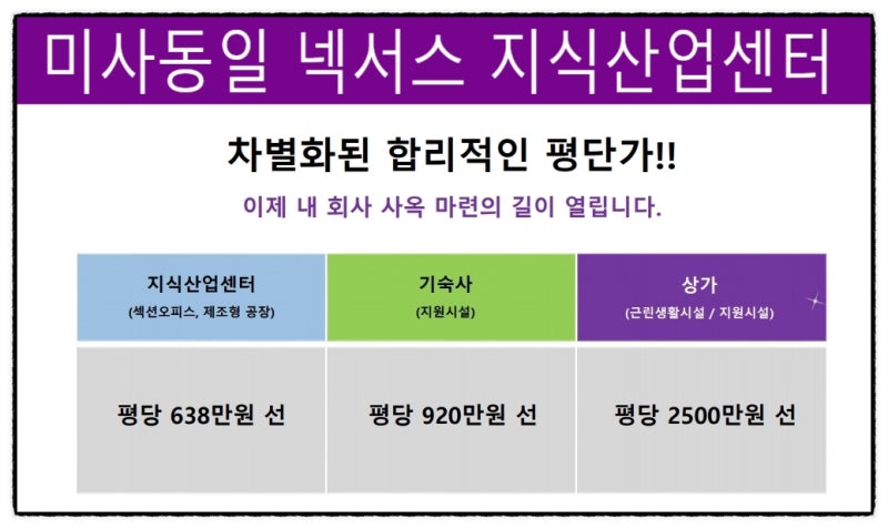 미사 동일넥서스 지식산업센터 소형 사무실 창고 기숙사 분양정보 네이버 블로그