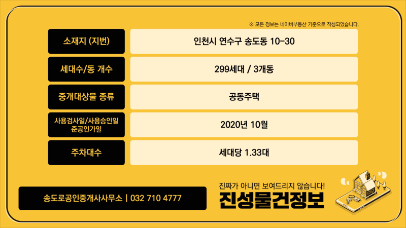 송도 Sk뷰 센트럴 103동 34층 전용 84㎡ A 타입 전세 4억 씨티뷰 전망 좋아요 네이버 블로그