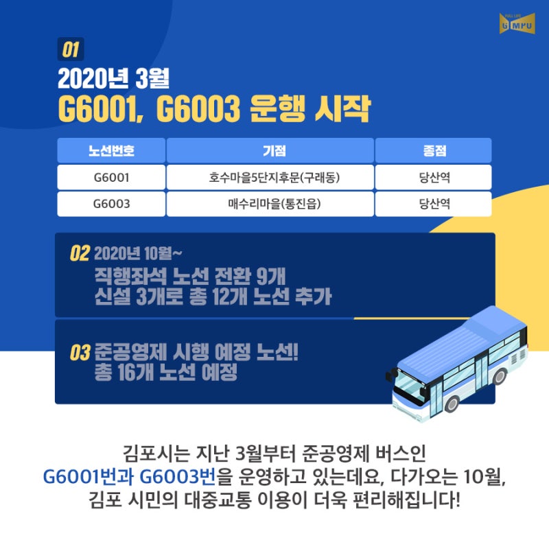 김포시 직행좌석 버스노선이 대폭 증가합니다! : 네이버 블로그