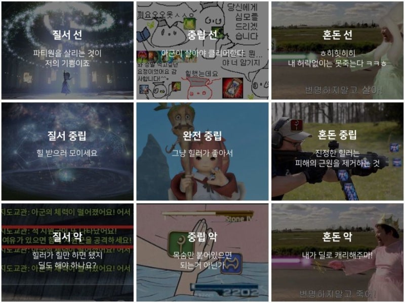 D&D 성향 테스트(스압) : 네이버 블로그