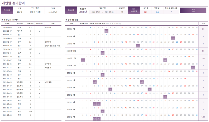 2021년 연차계산기 연차수당 연차발생개수 관리 입사일 기준 엑셀 프로그램 네이버 블로그