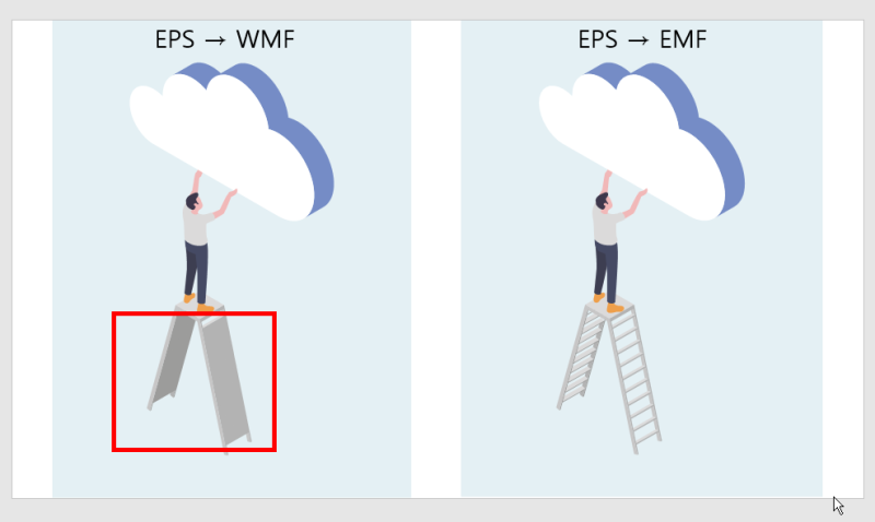 EPS 파일 변환, 쉽고 편하게 하는 방법! : 네이버 블로그