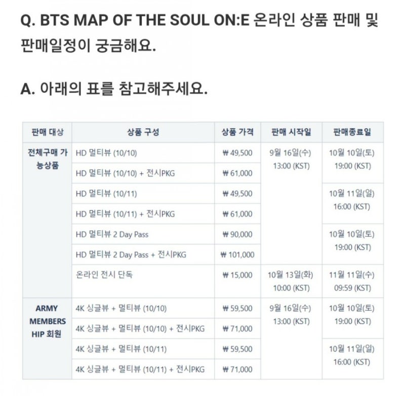 BTS 온라인 콘서트 Q&A : 네이버 블로그
