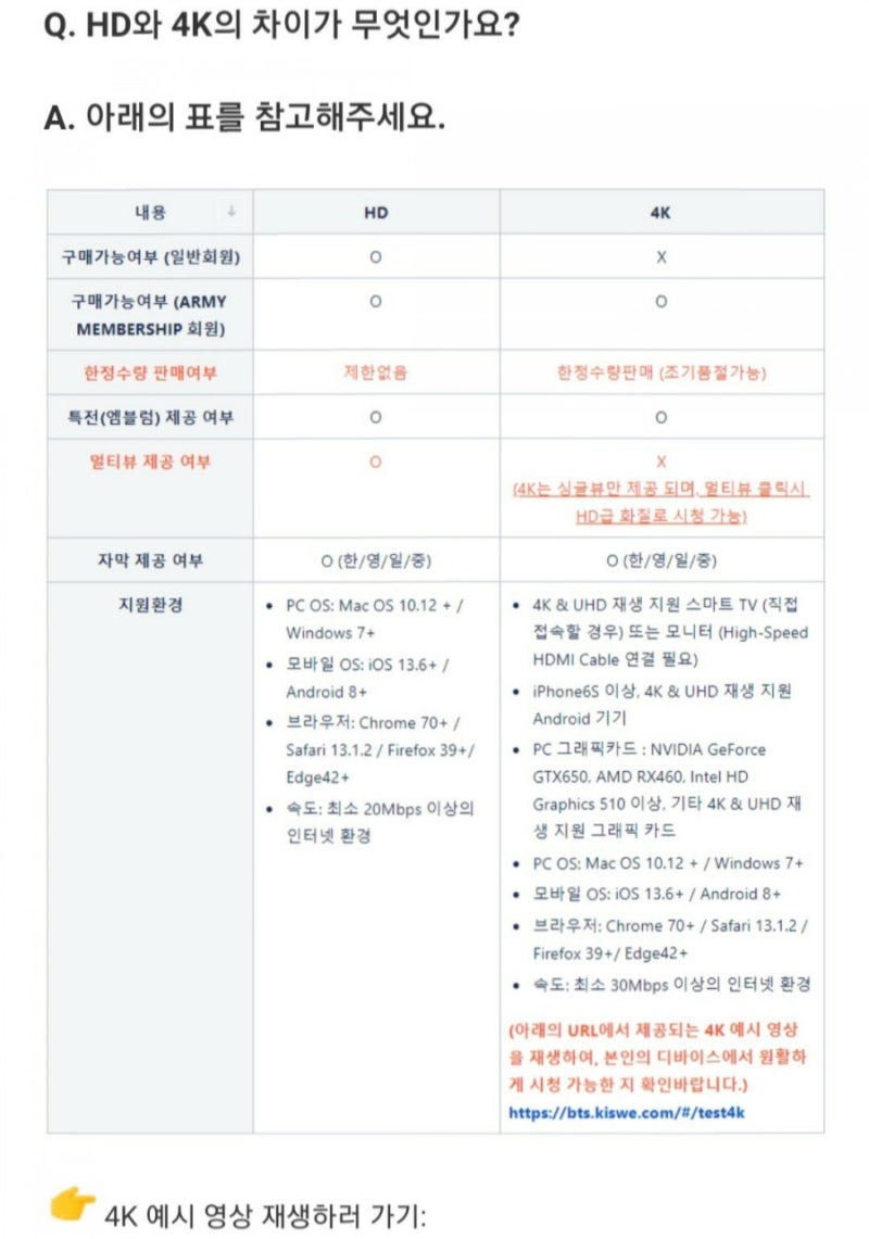 BTS 온라인 콘서트 Q&A : 네이버 블로그