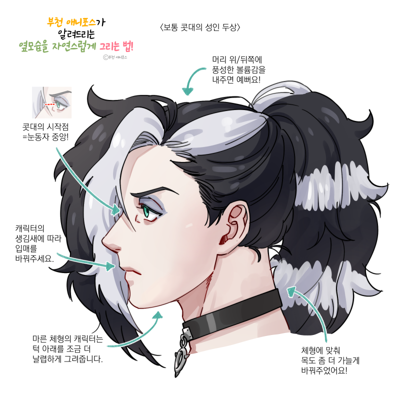 부천만화학원애니포스그림자료 부천 애니포스가 알려드리는 옆모습 쉽게 그리는 법체형에 맞는 콧대 그리는 법 강좌