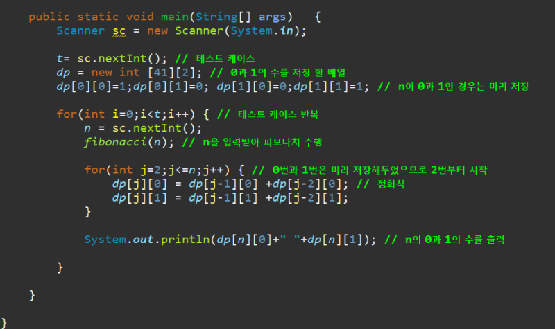 JAVA_피보나치 함수_BAEKJOON 1003 : 네이버 블로그