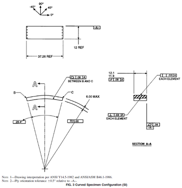 ASTM D 2344/D 2344M – 00 (Reapproved 2006) 폴리머 복합재 및 라미네이트의 짧은 빔 강도 ...