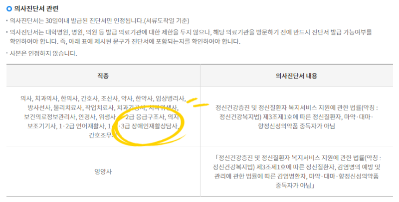 장애인재활상담사 국시원 면허자격증 발급 신청을 위한 의사진단서 발급받기수원 서울삼성내과 비용 네이버 블로그