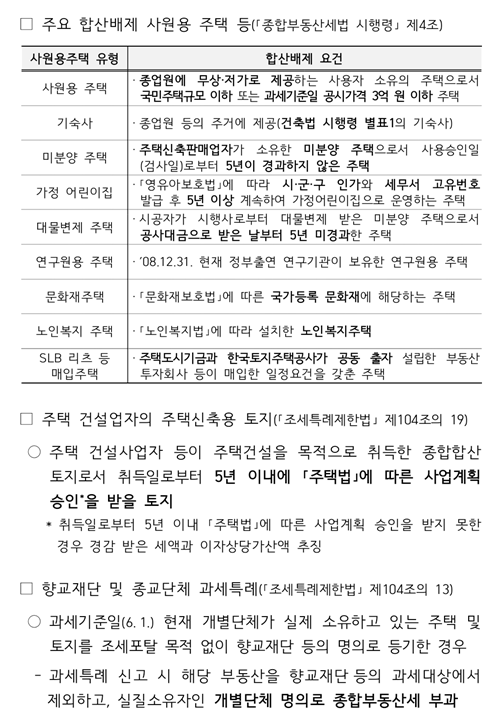 종부세 임대주택 등 합산배제 및 과세특례 요건 정리 종합부동산세 신고 및 절세 네이버 블로그
