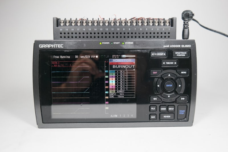 중고계측기 GRAPHTEC midi LOGGER GL820 판매 렌탈 수리 교정 : 네이버 블로그