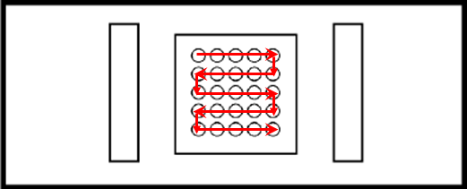 하와드 곰팡이 계수법 (Howard Mould Count Method) : 네이버 블로그