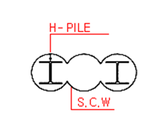 SCW 공법 장점 및 단점으로 현장적용성검토 : 네이버 블로그